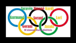 TURQUIE. Des Enseignant⸱e⸱s de la langue kurde détenu⸱e⸱s depuis quatre ...